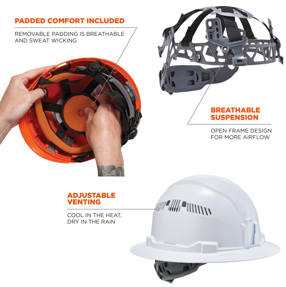 Hard Hat & Safety Helmet Technology | Ergodyne