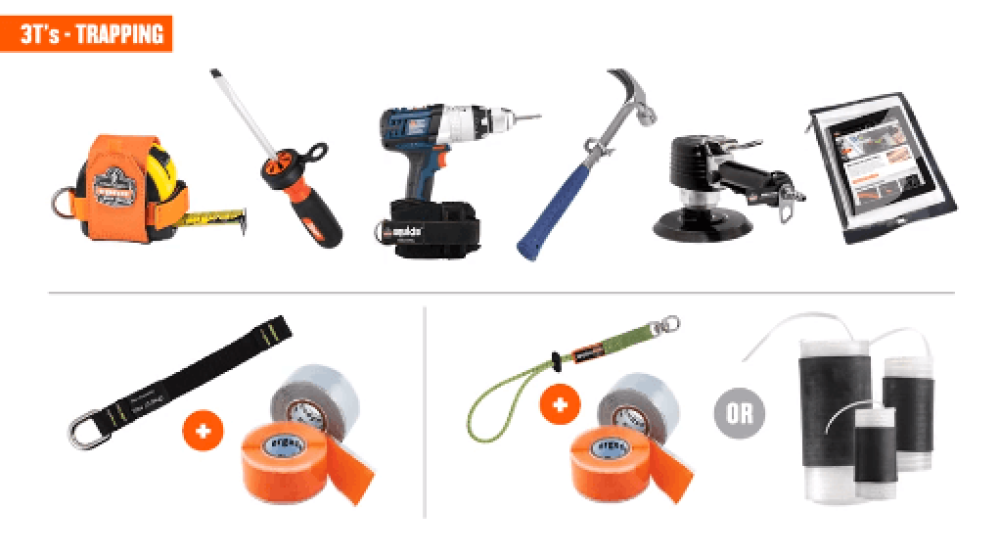 The Three T’s of Dropped Objects Prevention – Toolbox Talks | Ergodyne