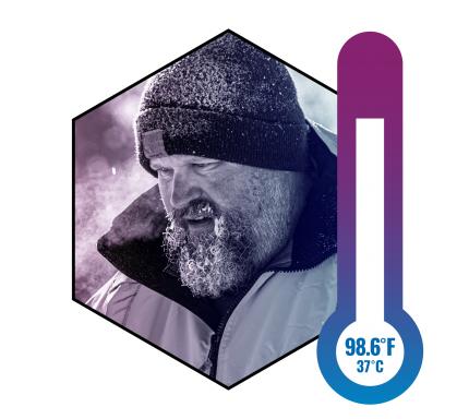 Guide to Cold Stress & Cold-Related Illnesses | Ergodyne